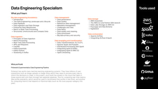 AiCore Brochure 27-Mar-2023-205529.pdf