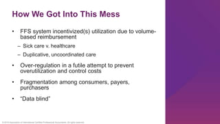 Risk-Based Payment Models | PPTX