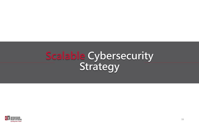 Cybersecurity for Real Estate & Construction | PPT