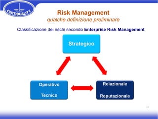 9 - Norme Tecniche e Risk Management | PPT