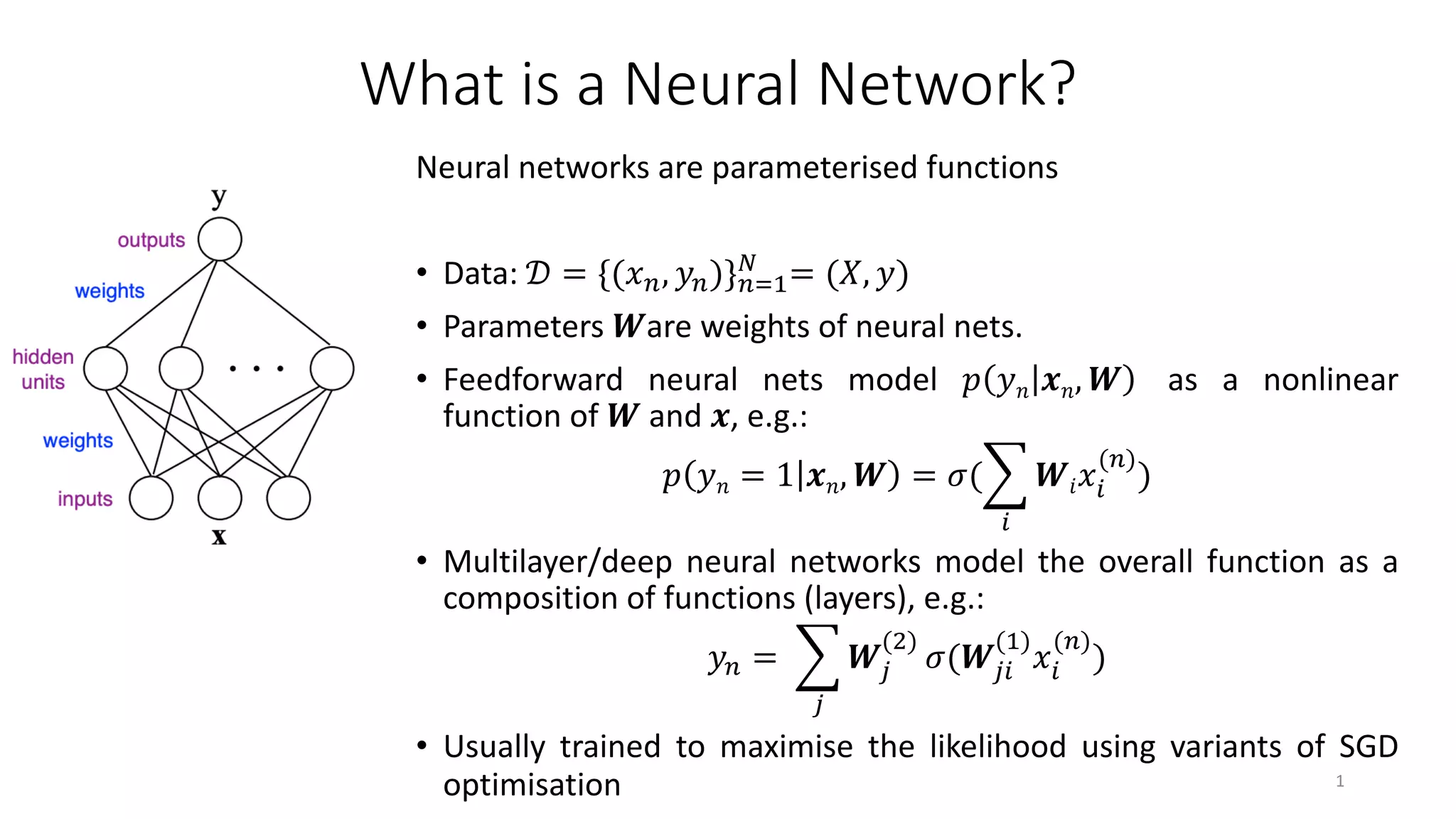 On the Validity of Bayesian Neural Networks for Uncertainty Estimation | PDF