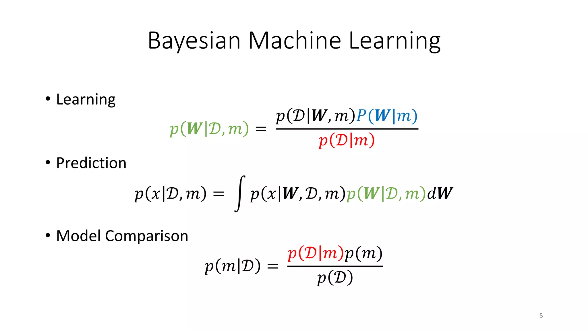 On the Validity of Bayesian Neural Networks for Uncertainty Estimation | PDF