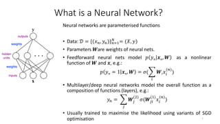 On the Validity of Bayesian Neural Networks for Uncertainty Estimation | PDF