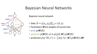 On the Validity of Bayesian Neural Networks for Uncertainty Estimation | PDF