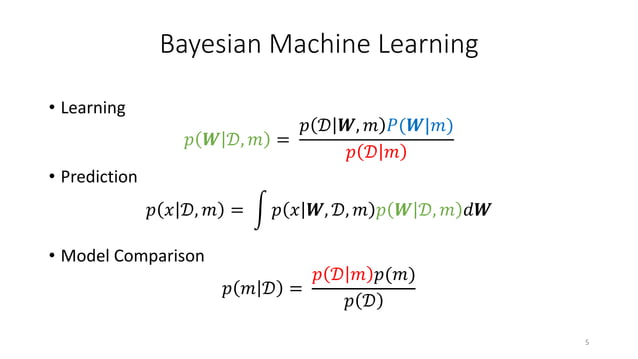 On the Validity of Bayesian Neural Networks for Uncertainty Estimation | PDF