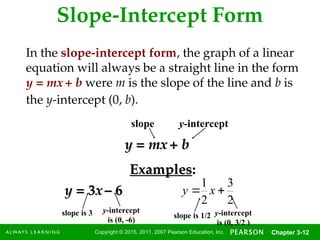 Slope of a straight line_Chapter_3_4.ppt