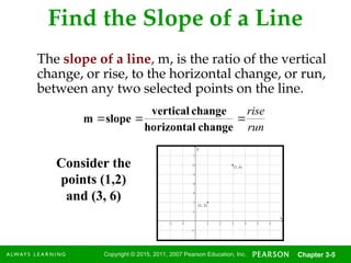 Slope of a straight line_Chapter_3_4.ppt