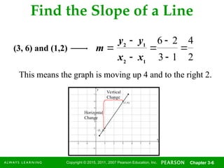 Slope of a straight line_Chapter_3_4.ppt
