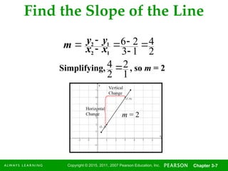Slope of a straight line_Chapter_3_4.ppt