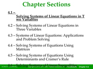 System of equations and inequalities .pptx