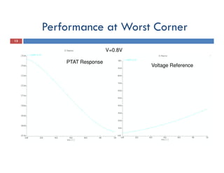 Low Voltage Temperature Sensor Front End | PDF