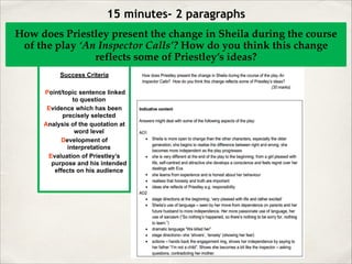An Inspector Calls - Sheila Essay 11x1 | PDF