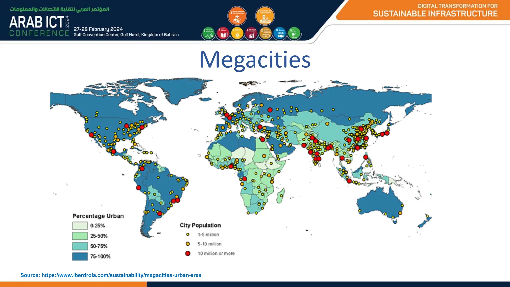AICTC 2024 keynote MCastro 2024 02 final.pptx