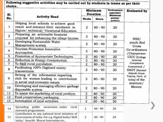 AICTE-ACTIVITY. for engineering students to complete their course ...