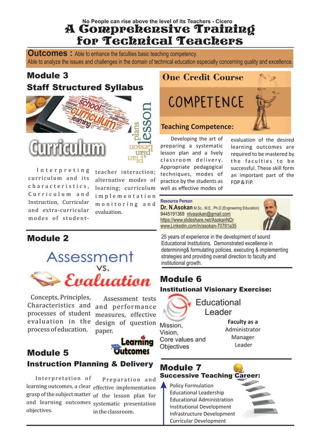 Faculty Developement & Faculty Induction Program | PDF | Educational Assessment | Education