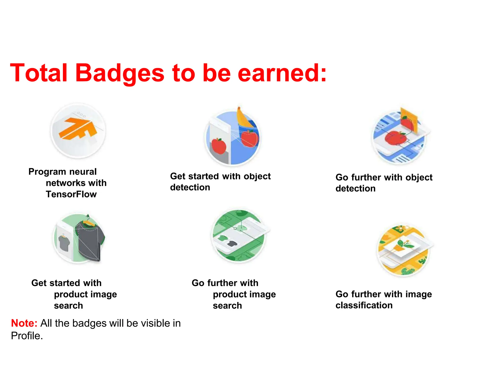 AICTE Virtual Internship.pptx On internship | PPTX