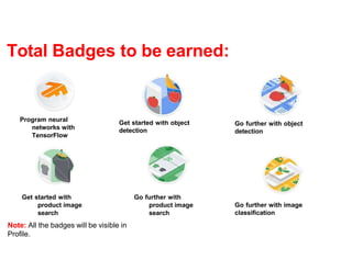 AICTE Virtual Internship.pptx On internship | PPTX