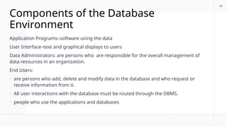Role of Database susytem AICT (lec# 4).pptx