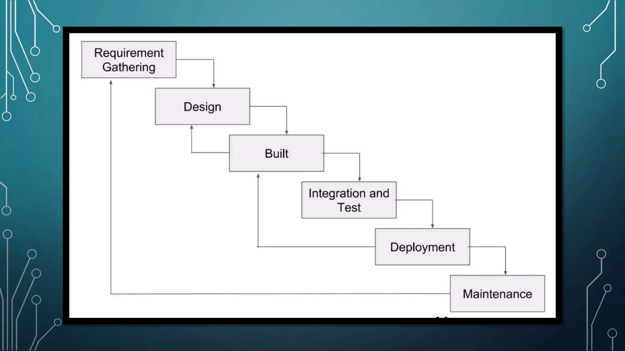 AICT_presentation.pptx