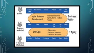 AICT_presentation.pptx