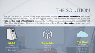 Aicube persona al centro del progresso | PPT