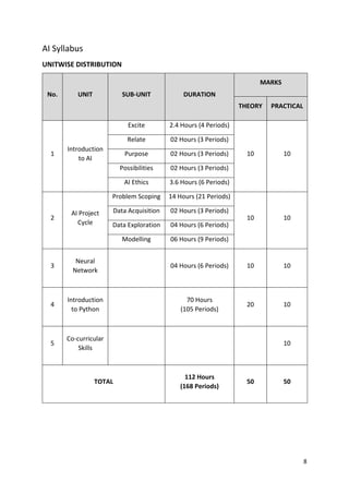 AI handbook cbse - basics of Artificial intelligence | PDF
