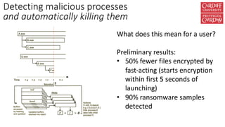 AI for Cybersecurity Innovation | PDF