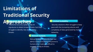 AI & Cyber Security presentation it is a | PPTX