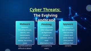 AI & Cyber Security presentation it is a | PPTX