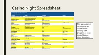 AID-L Internship Powerpoint ppt | PPT