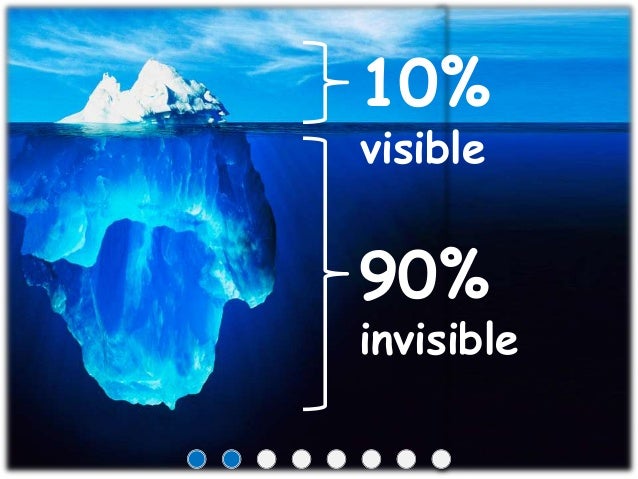 The Iceberg Phenomena