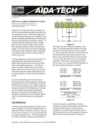 Aida tech-vol-1-off-center-loading | PDF