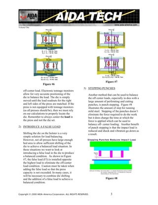 Aida tech-vol-1-off-center-loading | PDF
