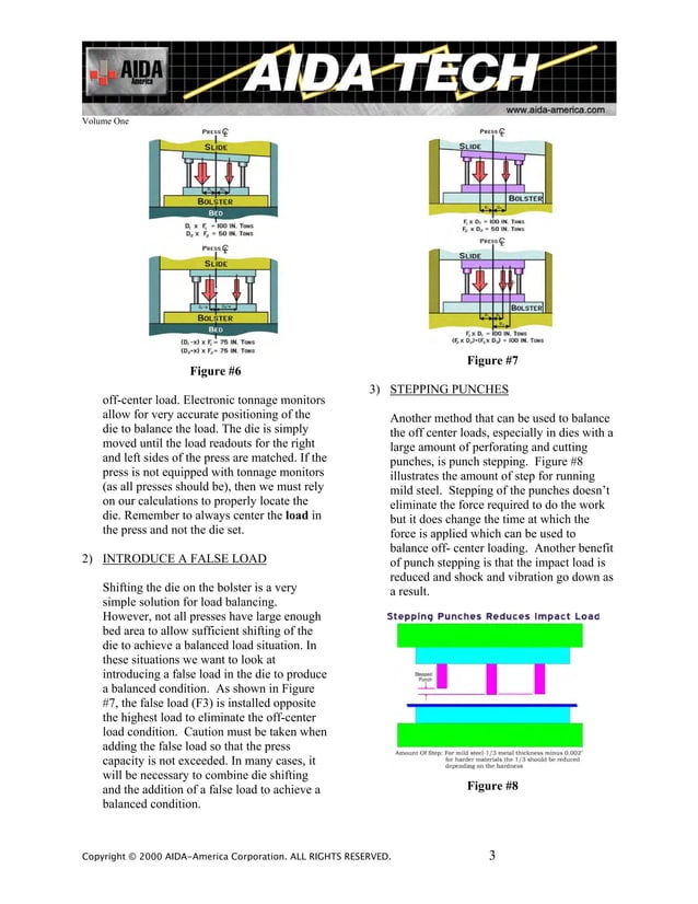 Aida tech-vol-1-off-center-loading | PDF