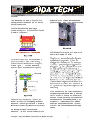 Aida tech-vol-1-off-center-loading | PDF