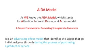 AIDA Concept in Marketing & How it works | PPT