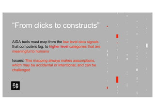 AI/Data Analytics (AIDA): Key concepts, examples & risks | PPT