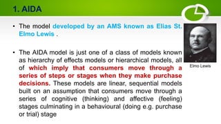 Aida model | PPT