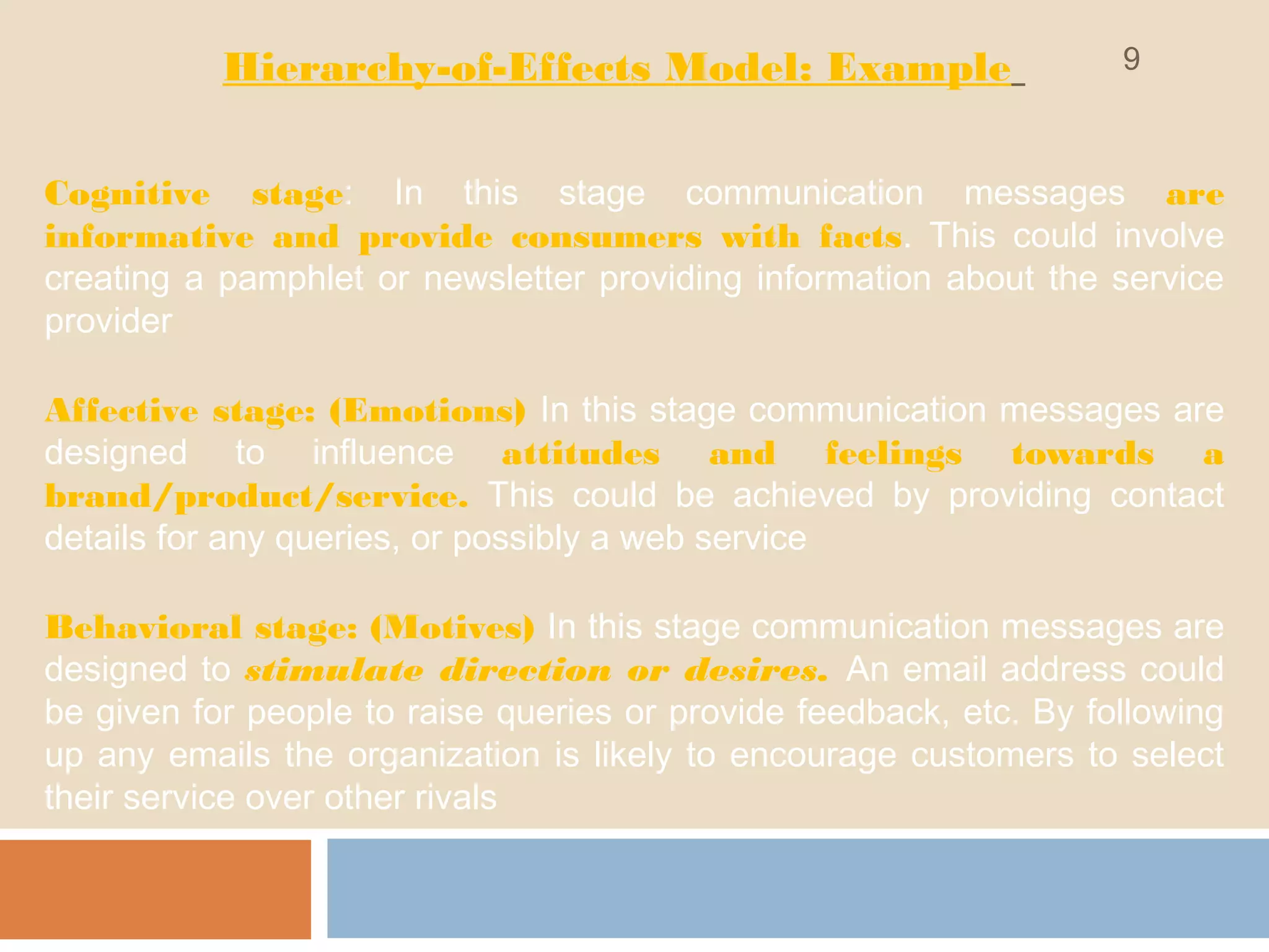 Aida model advertising | PPT