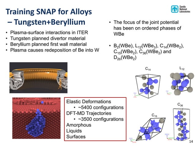 Automated Generation Of High Accuracy Interatomic Potentials Using