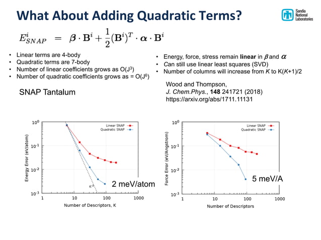 Automated Generation Of High Accuracy Interatomic Potentials Using