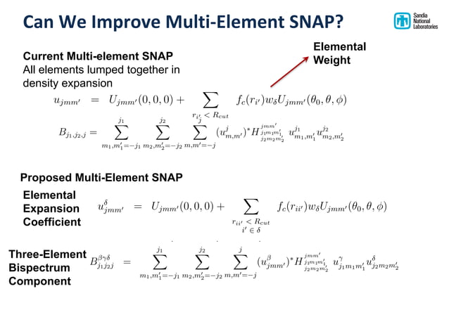 Automated Generation Of High Accuracy Interatomic Potentials Using