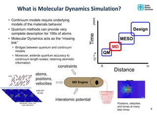 Automated Generation of High-accuracy Interatomic Potentials Using Quantum Data | PDF