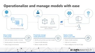 Ai & Data Analytics 2018 - Azure Databricks for data scientist | PPTX