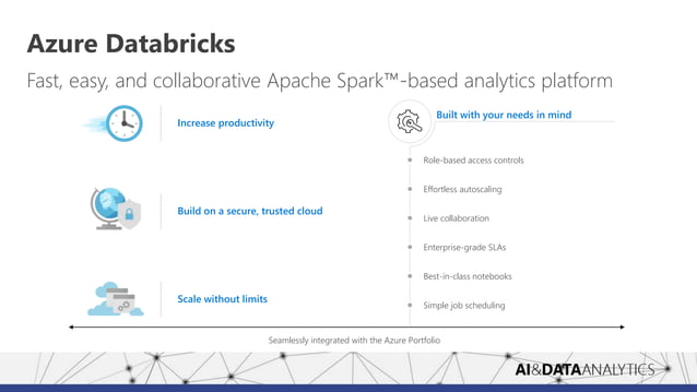 Ai & Data Analytics 2018 - Azure Databricks for data scientist | PPT