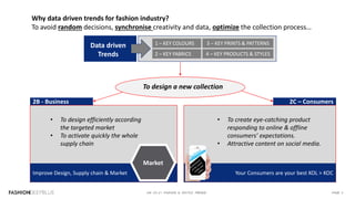 Ai data driven trends cmf | PPT