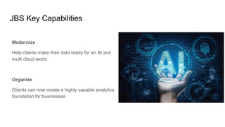 AI data management | PPTX