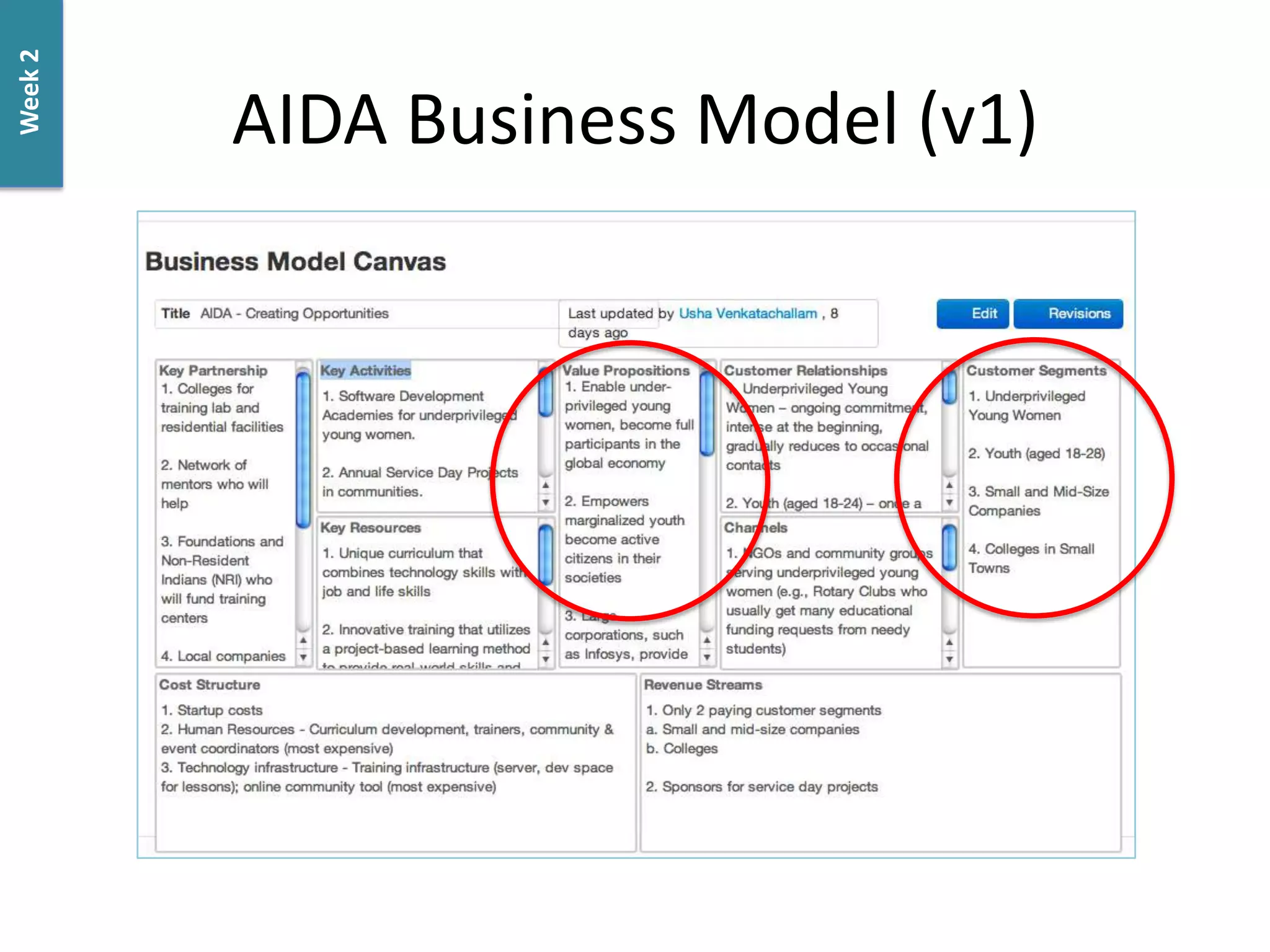 AIDA Venture Lab OAP | PPT