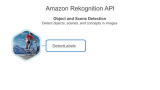 Introduction to Amazon Rekogition | PPTX