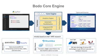 AIDC NY: BODO AI Presentation - 09.19.2019